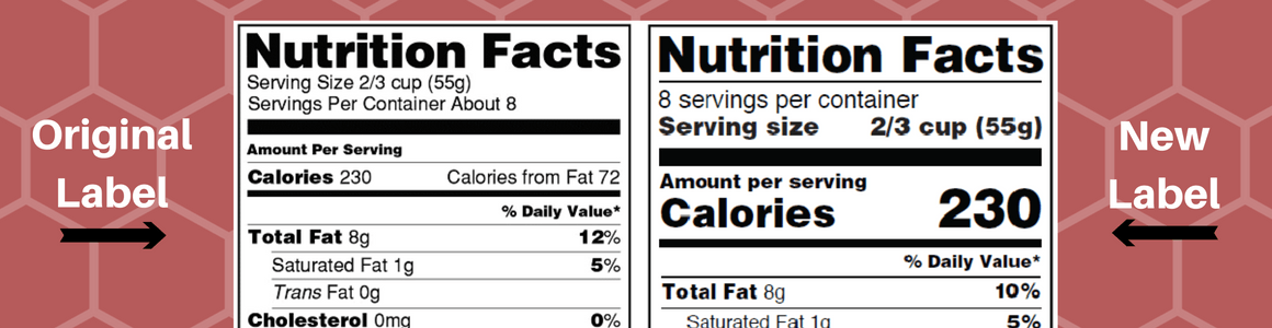 3 Steps To Help Your Company Prepare for the New FDA Food Label | HART